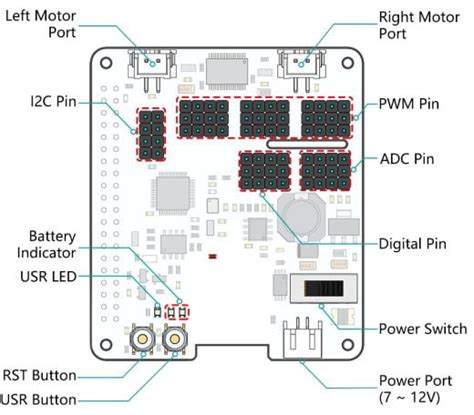 building and programming picar x getting started with your robot car