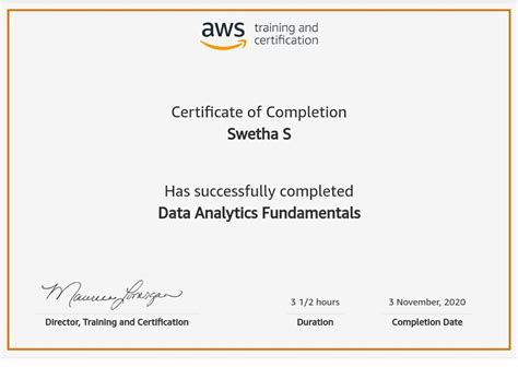 Swetha S On Linkedin Aws Dataanalytics