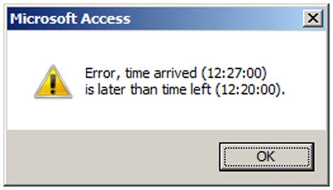System Generated Warning For Illogical Timestamps Download Scientific Diagram