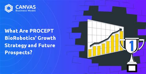 What Is Growth Strategy And Future Prospects Of Procept Biorobotics Company