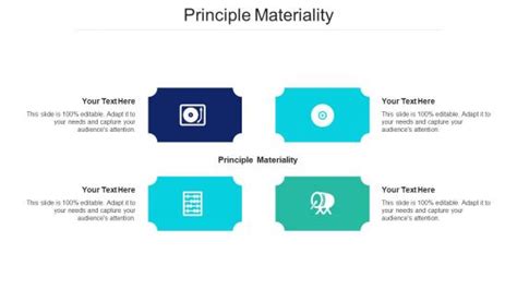 Principle Materiality Powerpoint Presentation And Slides Ppt Sample