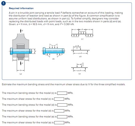 Solved Required Information A Pin In A Knuckle Joint Chegg
