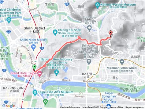 北市劍潭山文間山 健行筆記
