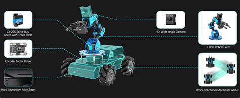 Hiwonder Armpi Pro Vision Robot Car 5dof Robot Arm Developer Kit With