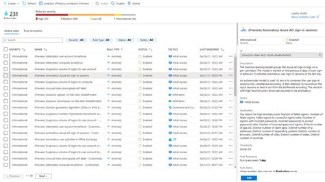 New Blog Post Microsoft Sentinel Customizable Machine Learning Based