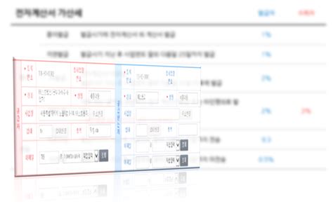 전자세금계산서 가산세│지연발급 미발급 네이버 포스트