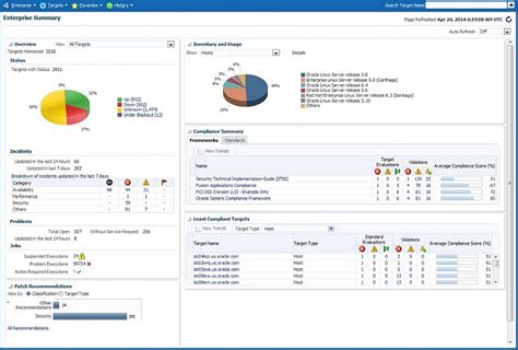 Base De Datos Comandos Del Ddl Y Del Dml