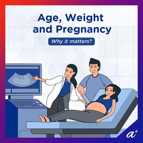 Astarsics Pregnancy Placental Placentalhealth Foetus