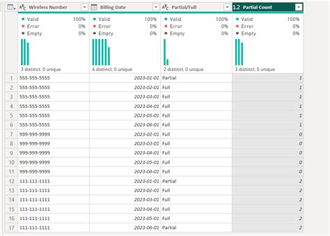 Count Number Of Times Value Appears Based On Anoth Microsoft Fabric Community