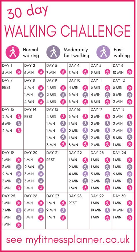Free Printable Walking Schedule