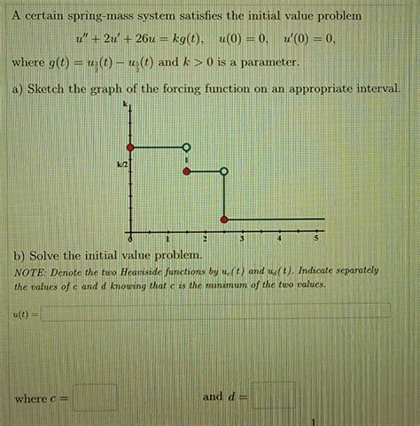 A Certain Spring Mass System Satisfies The Initial