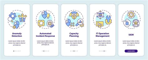 2d Icons Representing Ai Ops Mobile App Screen Set Walkthrough 5 Steps Multicolor Graphic