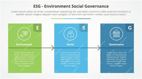 스라이드 프레젠테이션을 위한 Esg 프레임워크 인포그래픽 콘셉트 큰 블록 테이블 상자 화살표 3점 목록 평평한 스타일