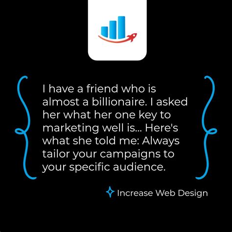 Corey Benoit On Linkedin Marketingtips Digitalmarketing