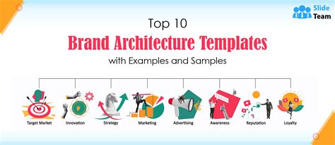 Top 10 Brand Architecture Templates With Examples And Samples