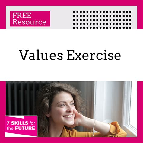 Value Exercise Skillsforthefuture