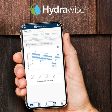 Hunter Company Hc100flow Hydrawise 1″ Hc Flow Meter Irrigation Sensor