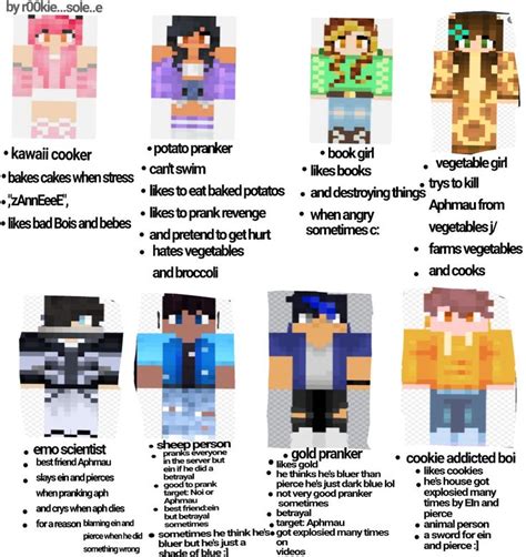 Sorry For My Grammar Aphmau Pictures Aphmau And Aaron Aphmau Wallpaper