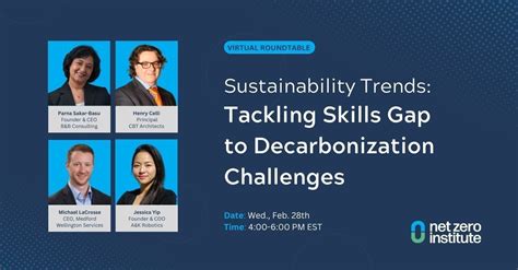 Net Zero Institute On Linkedin Netzeroinstitute Nzi Netzero Decarbonization Actonclimate…