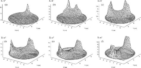 a brief survey of image processing algorithms in electrical capacitance
