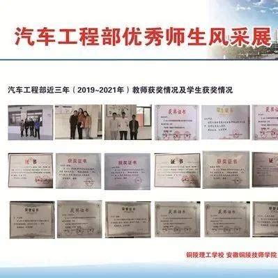 职教活动周系列报道交通学院优秀师生风采展 我校 大赛 技能