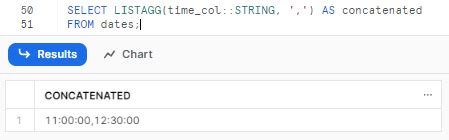 Snowflake LISTAGG Concatenating Multiple Values