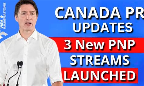 Canadian Immigration Updates Updates