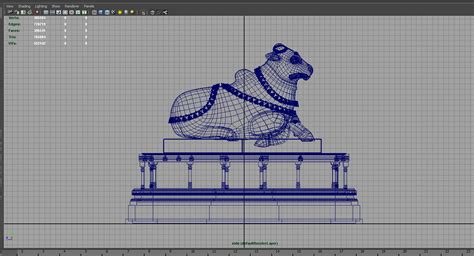 Nandi 3d Model Turbosquid 1483791