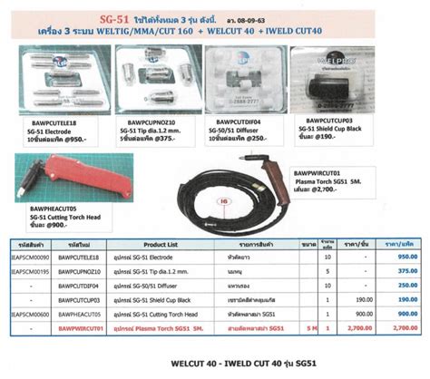 เครื่องเชื่อมinverter Welpro Tig Mma Cut 160a Stintertrade