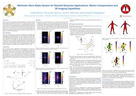 Pdf Millimeter Wave Radar System For Standoff Detection Applications
