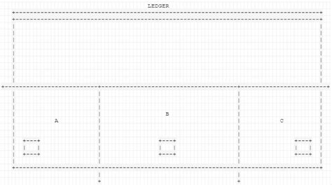 Math ¿cómo Puedo Graficar Un Intervalo De Inecuaciones Con Solo Dos