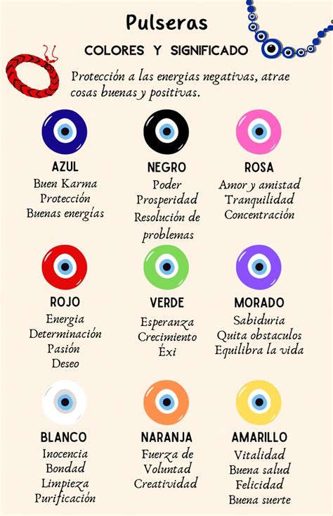 El Significado De Los Colores Guía Completa Y Sus Secretos 🌈