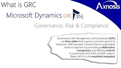 Introducing Microsoft Dynamics Governance Risk Compliance Dynamics Grc