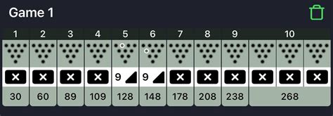 Almost New Pb Damn Stone 8 R Bowling