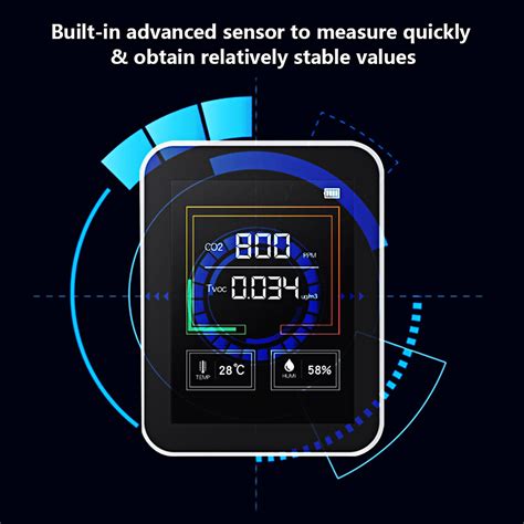 TVOC Meter Air Monitor Digital CO2 Sensor Meters R Grandado