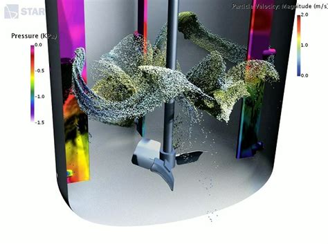 Simulation In The Biopharma Industry Multiphase Cfd For Bioreactor Characterization And Simulation In The Biopharma Industry Multiphase Cfd For Bioreactor Characterization And