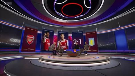 Motd Analysis On Bukayo Sakas Game Against Aston Villa Rgunners