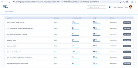 Divya Babu On Linkedin Day4 30daysofcodechallenge Nxtwave Ccbp Coding Html Css