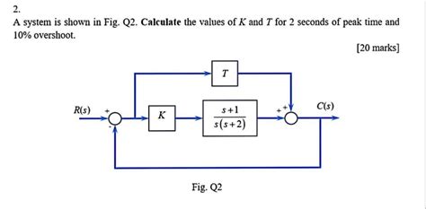 Solved A System Is Shown In Fig Q Calculate The Values Of Chegg
