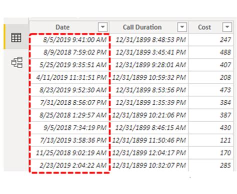 Power Bi Date Format For Accurate Data Insights