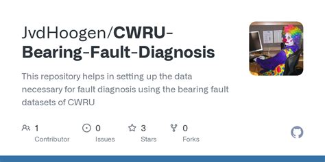 Github Jvdhoogen Cwru Bearing Fault Diagnosis This Repository Helps