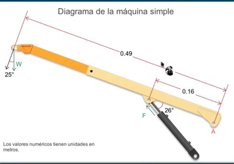 Solved LEVER APPLICATION A Heavy Machinery Manufacturing Chegg Com