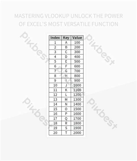 mastering vlookup unlock the power of excel s most versatile function