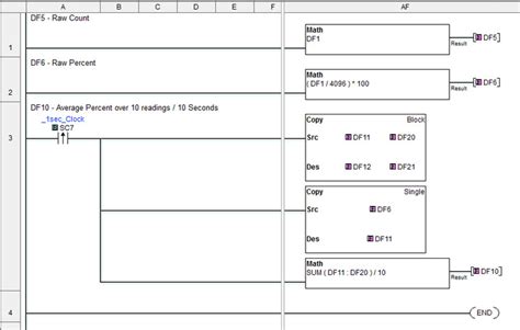 How To Smooth Analog Input Signal Via Filtering