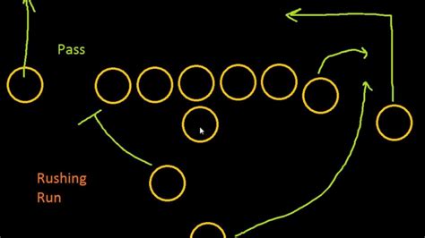 The Five Rules Of Proper Pass Around Etiquette Shave Straight And Safe