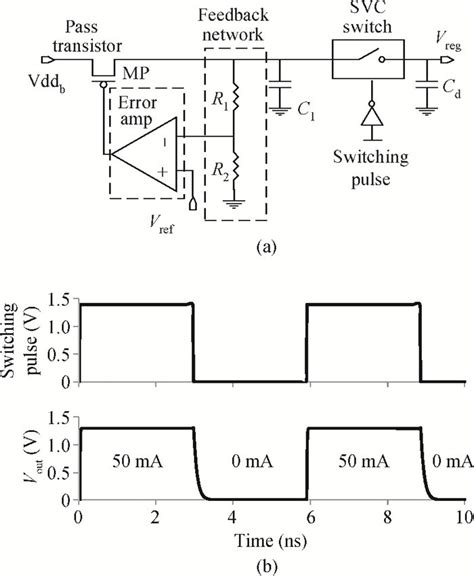 Discrete Transceiver Design At Constance Cross Blog