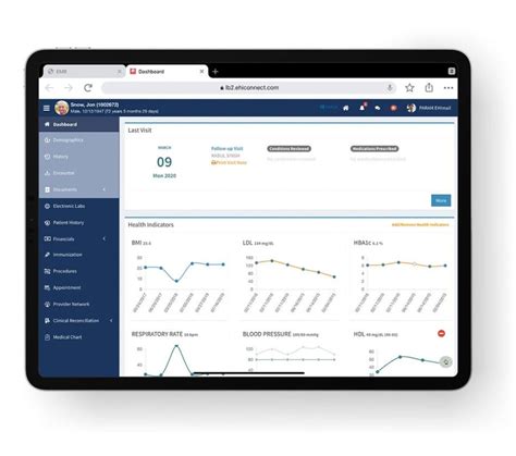 Yogesh Patil On Linkedin Enable Healthcare Top Ehr Companies