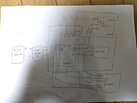 Help Needed Rc Car By Bluepad Using Esp Dev And Drv Mortor And