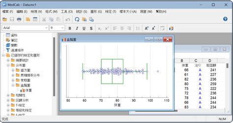 Medcalc 統計軟體 可免費試用
