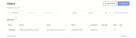 Reporting And Analytics